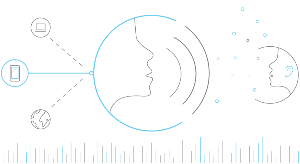 Icecast Hosting - SaaS Cloud Platform for Online Web Radios